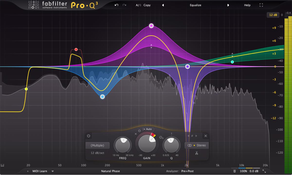 What is equalization? A podcaster’s guide to EQ (with visual examples) - Resound